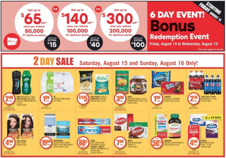 Shoppers Drug Mart Canada Bonus Redemption Event: Save up to $300 Off ...